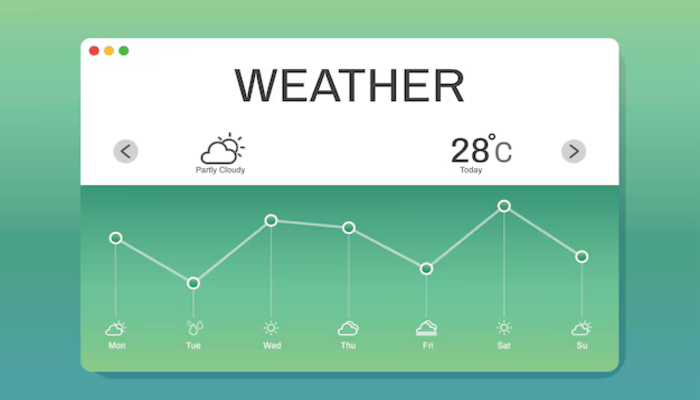 Google's new Weather app now available on more Android devices after Pixel