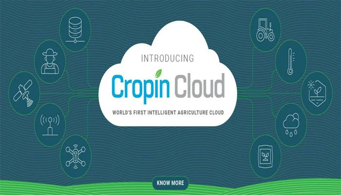 All you need to know about CropIn Technology Solutions